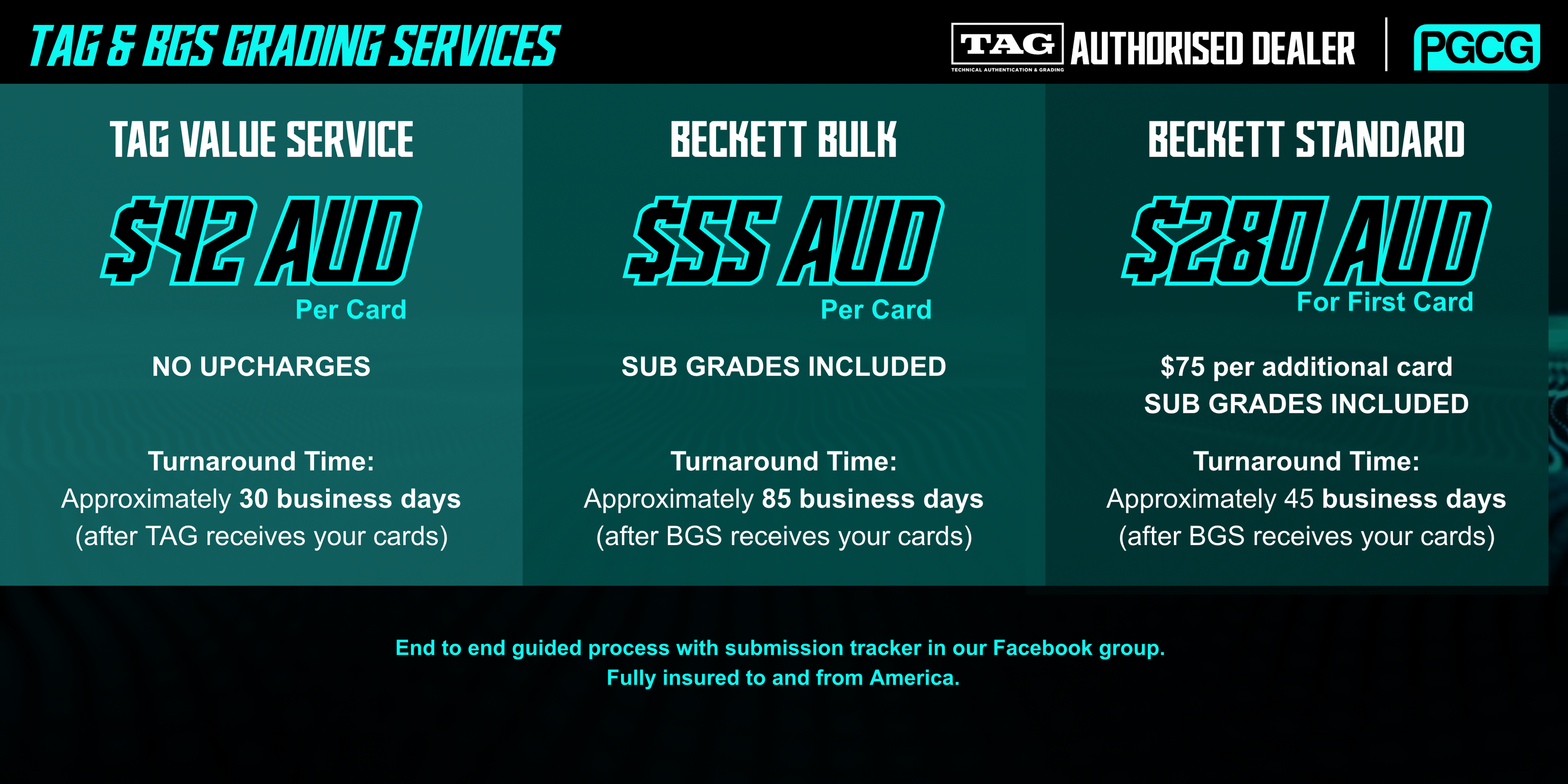 Grading Services – PGCG