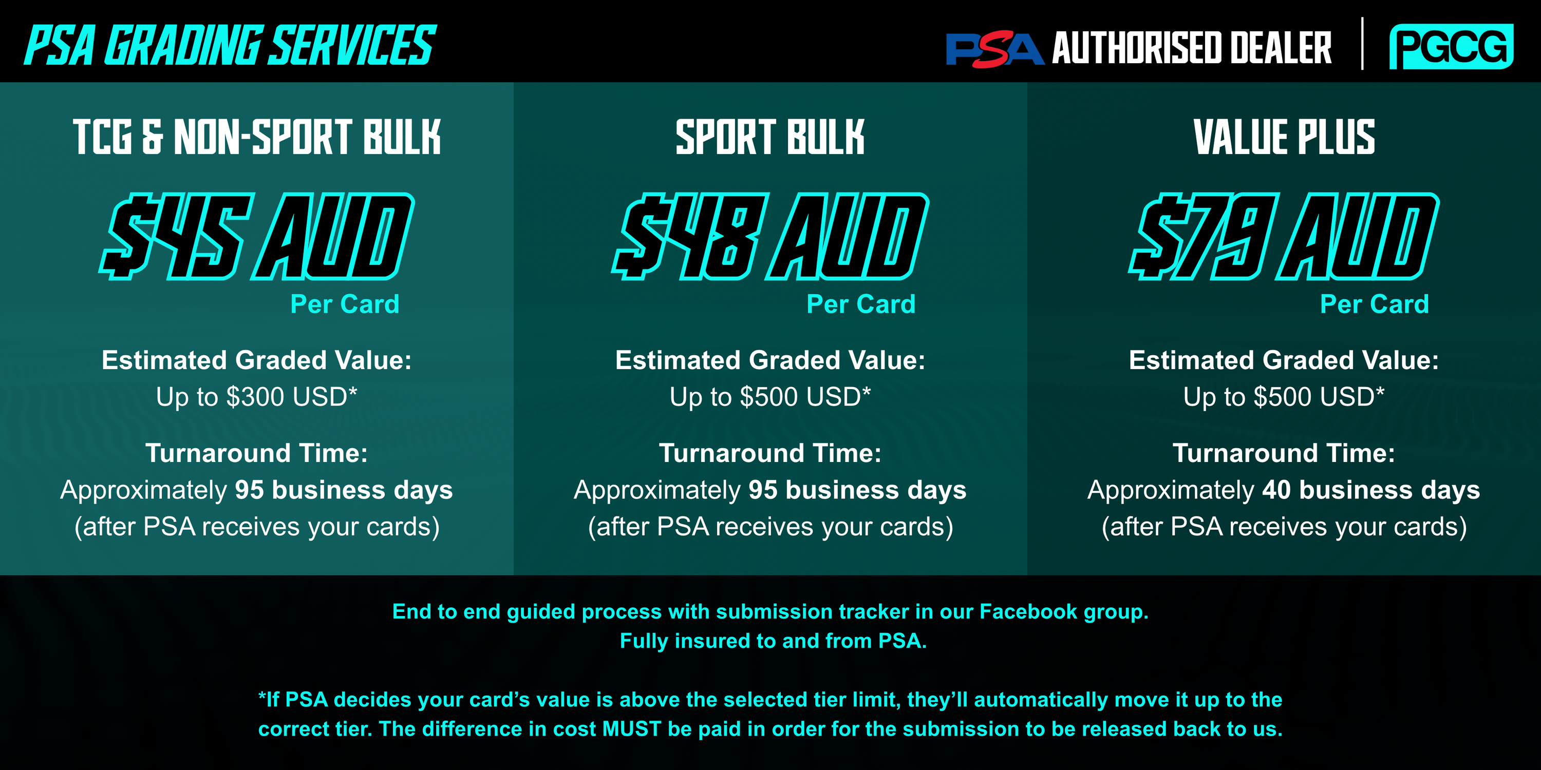 Grading Services – PGCG